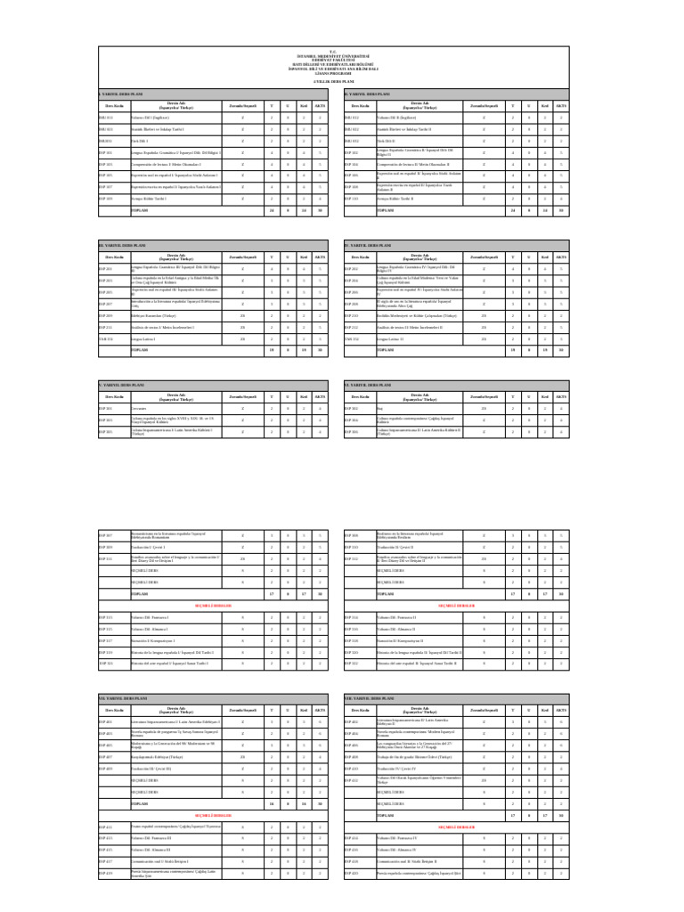 De Lisans Ders Plani 2023 2024 | PDF