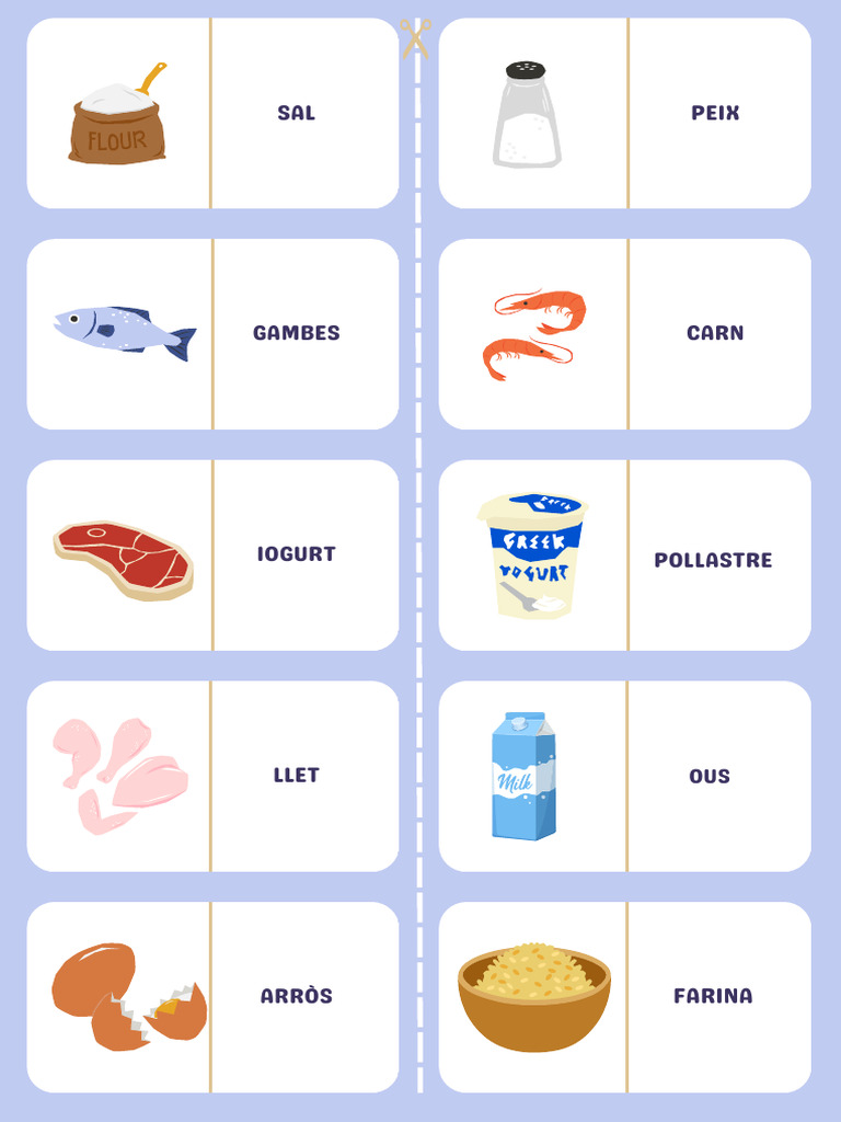 Food Domino Game Worksheet in Blue Clean Style 20240225 221606 0000 | PDF