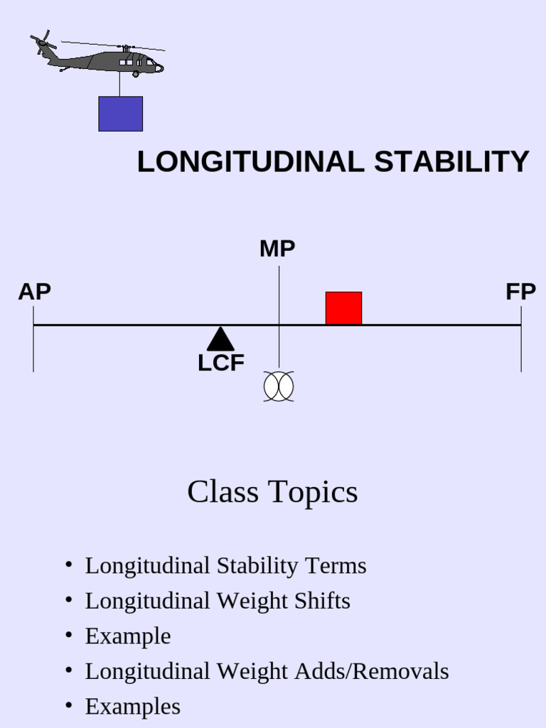 Longitudinal Stability | PDF | Aircraft
