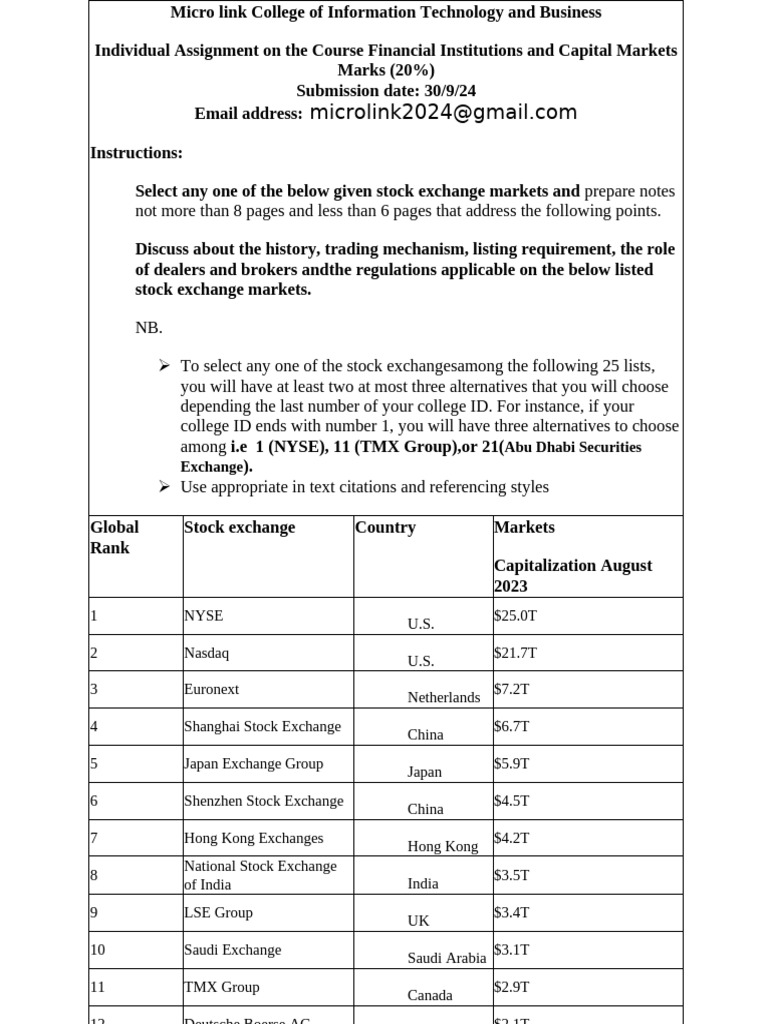 Financial Institutions and Markets Individual Assignments 2024 | PDF | Securities (Finance ...
