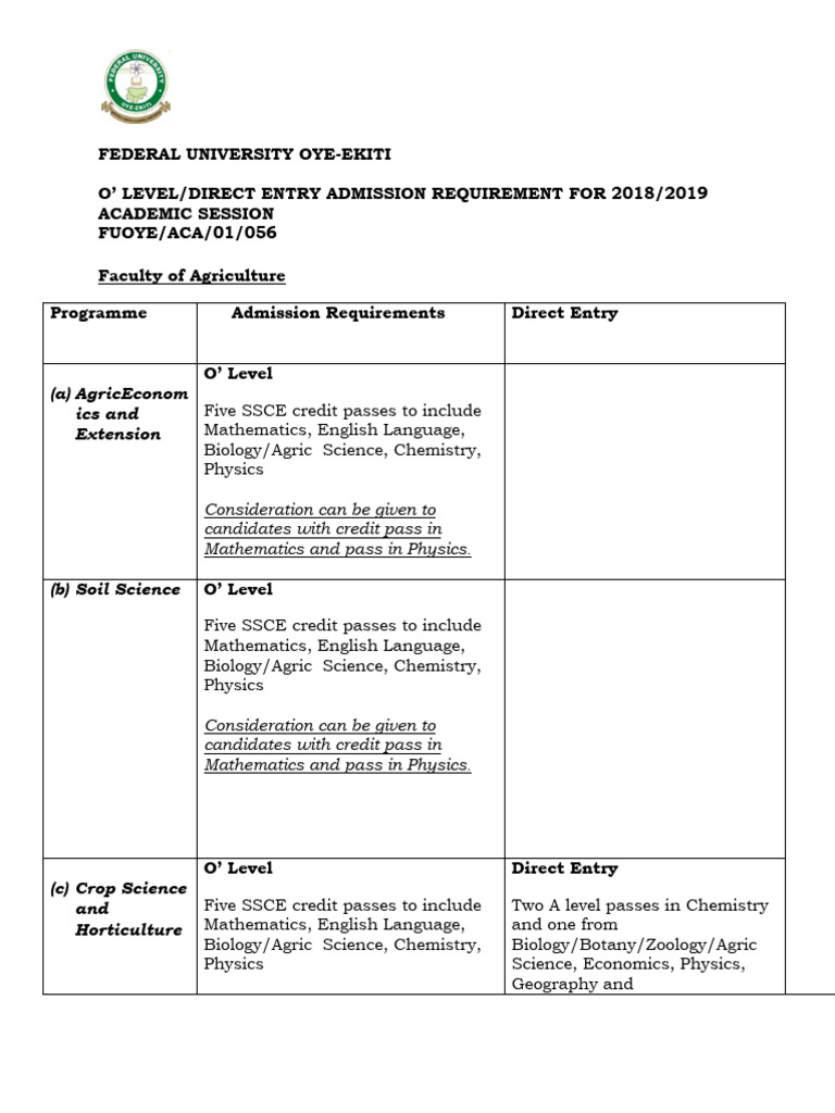 Requirement | PDF | Social Sciences | Science