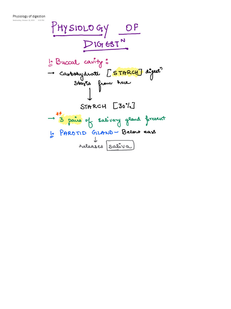 Physiology of Digestion | PDF
