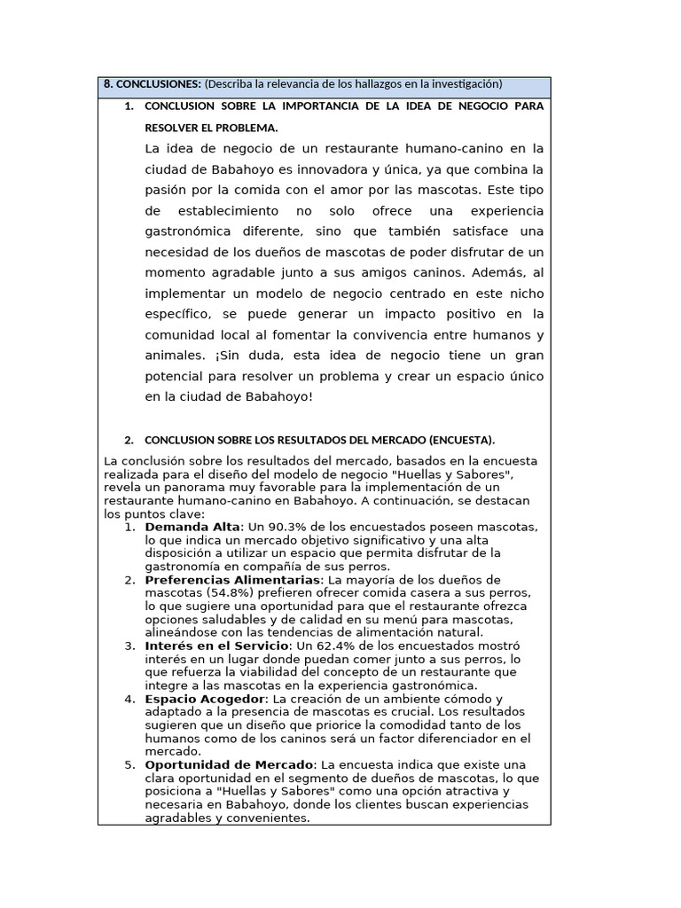 Conclusiones Pis 6 | PDF | Mascota | Modelo de negocio