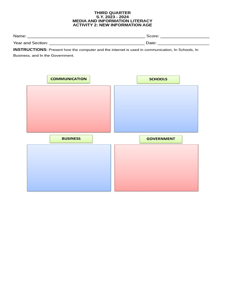 3Q Activity-2 Mil | PDF