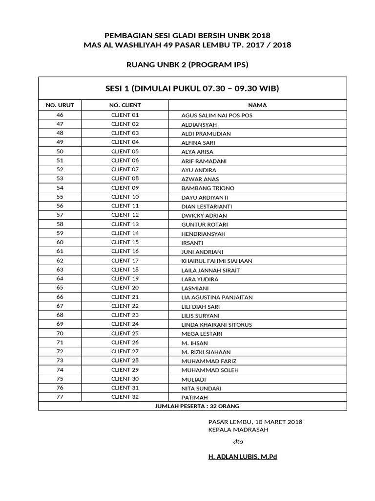 SESI 1 GLADI IPS | PDF