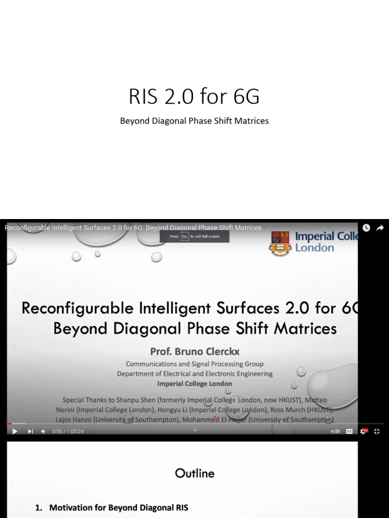RIS 2.0 For 6G Beyond Diagonal Phase Shift Matrices | PDF