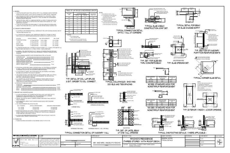 Table of Lap Splice & Anchorage Length: Racho'S Residence (Three Storey ...