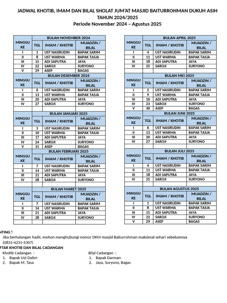 Jadwal Khotib Jumat Masjid Baiturrohman | PDF