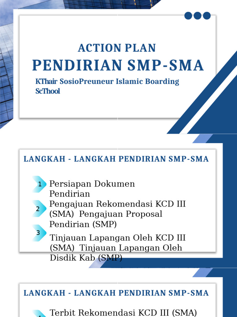 Action Plan Pendirian SMP-SMA | PDF