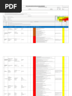 Ablution Checklist | PDF