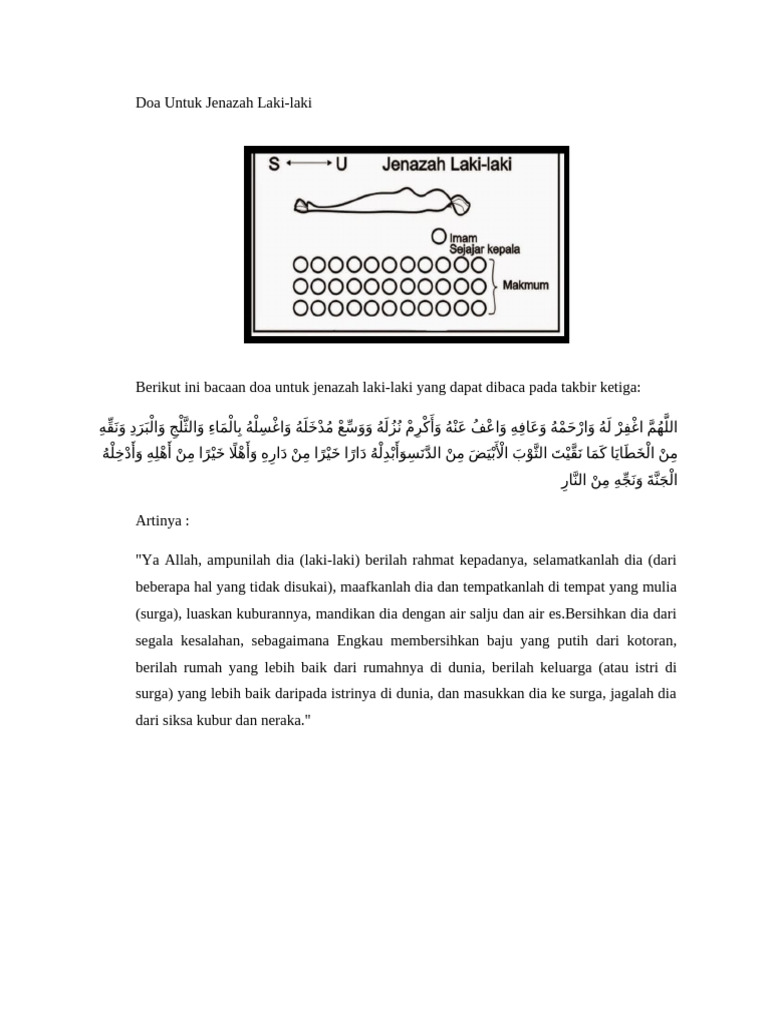 Doa Untuk Jenazah Laki | PDF