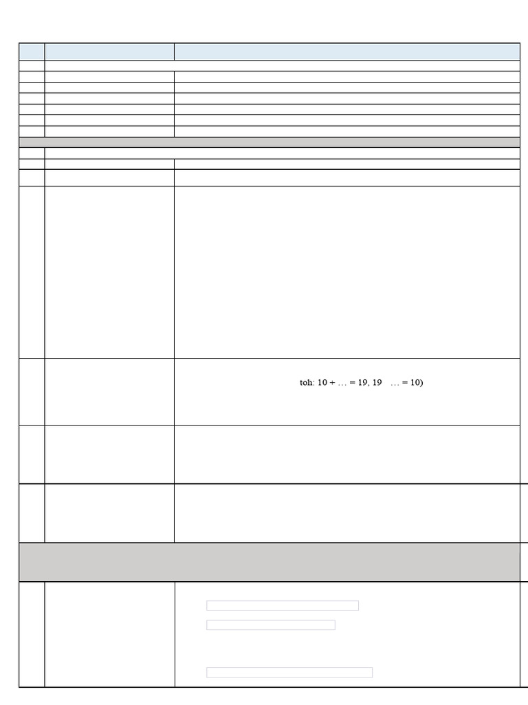 Modul Ajar Matematika KL3 PPG | PDF