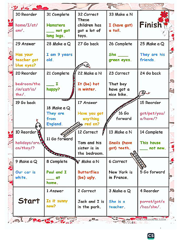 Speaking Board Games | PDF