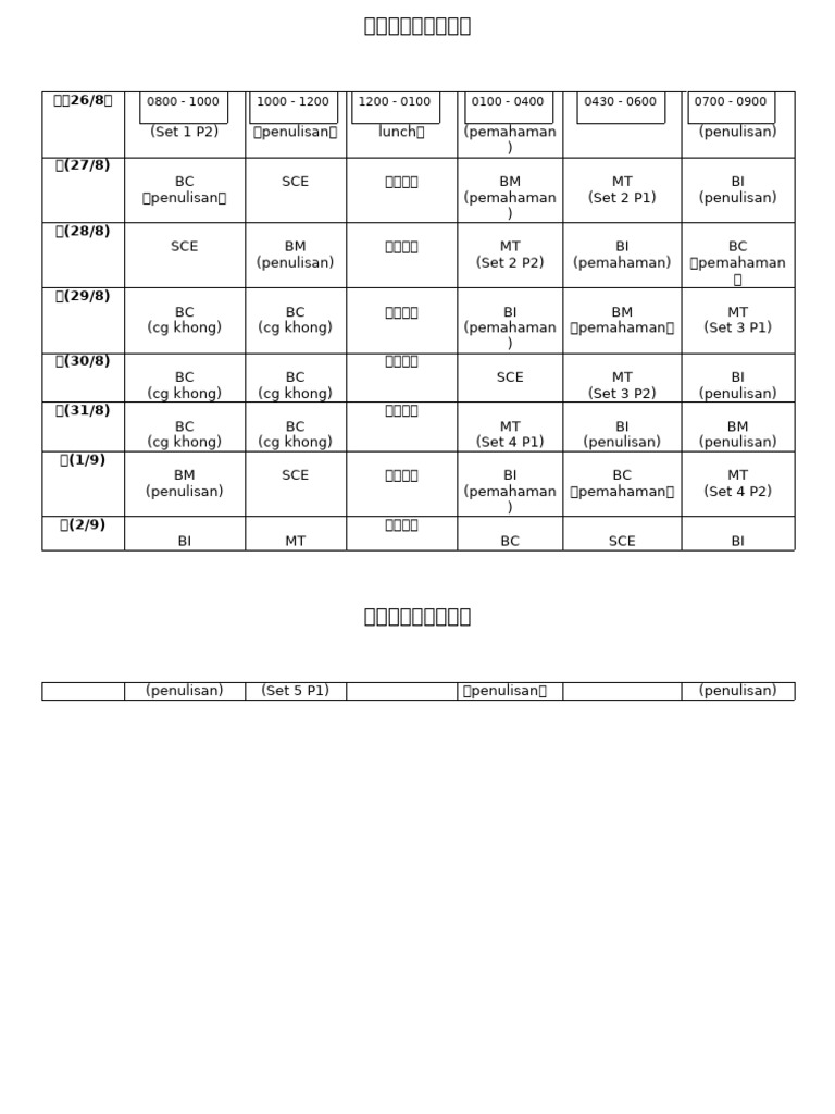 revision schedule | PDF