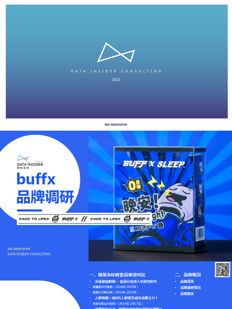 解数咨询：buffx品牌调研报告 | PDF