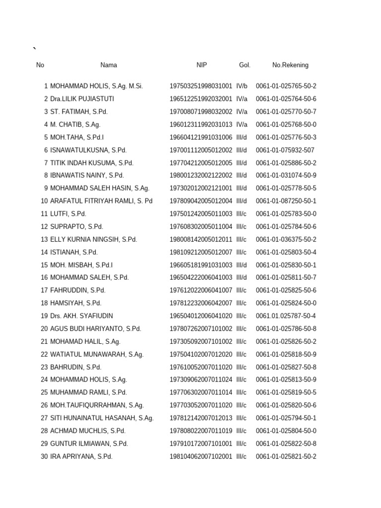 Elly Kurniawati | PDF