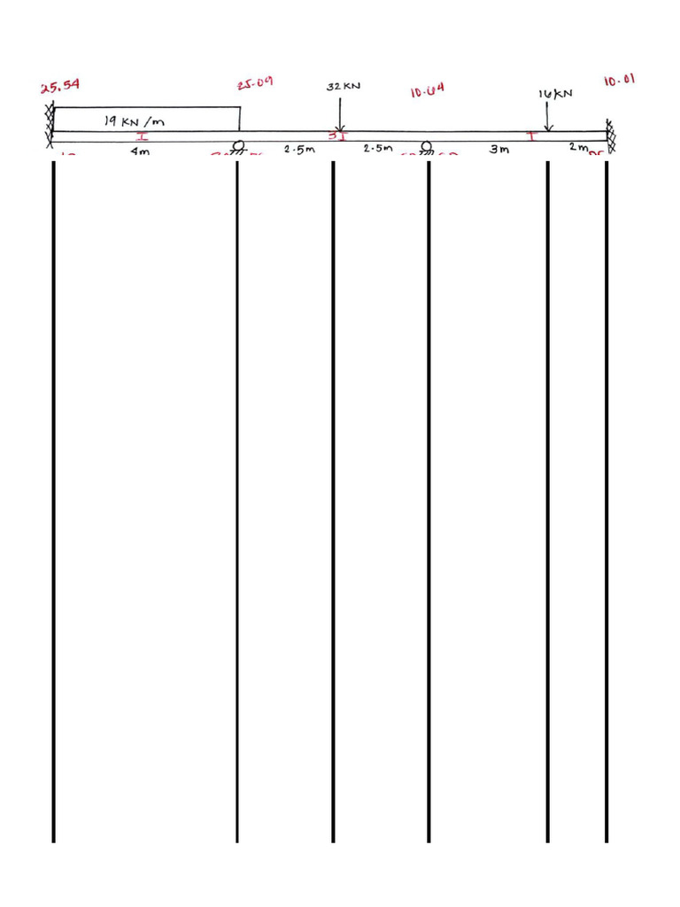 Tos 2 | PDF