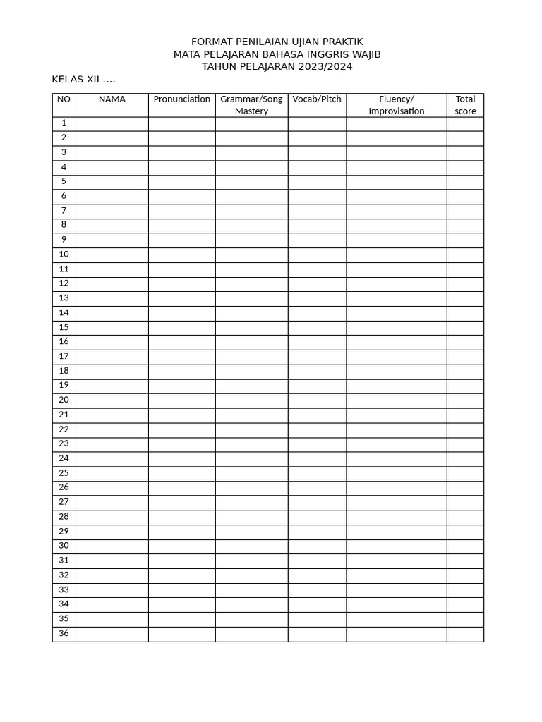 Penilaian Praktik Bahasa Inggris Kelas XII 2023/2024 | PDF