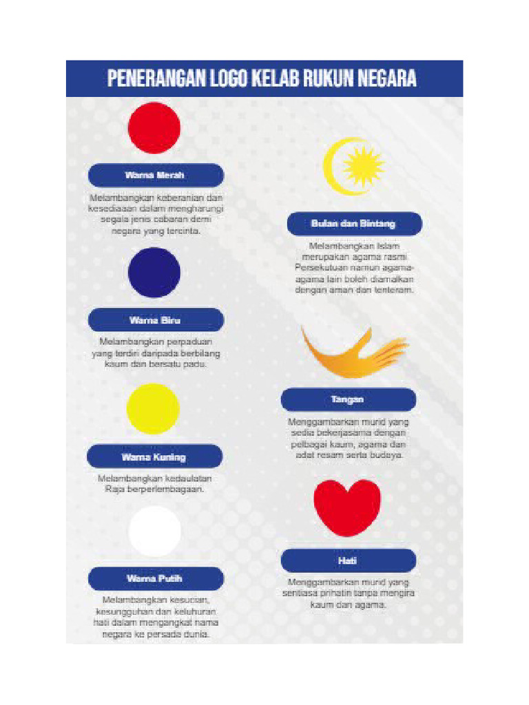 Logo Rasmi KRN Dan Maksud Waerna | PDF