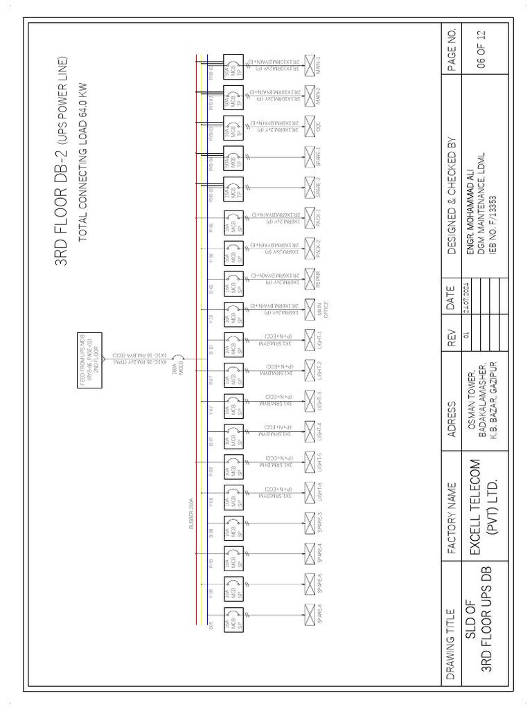 06 SLD (3RD-UPS) | PDF