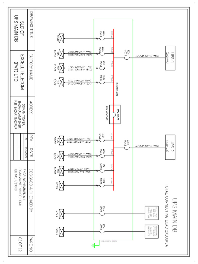 02 SLD (UPS Main DB) | PDF
