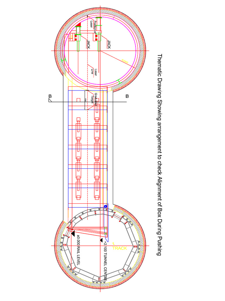 MS Monitoring Alignment 1 | PDF