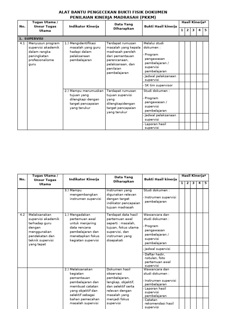 ALAT BANTU PENGECEKAN BUKTI FISIK DOKUMEN Supervisi | PDF