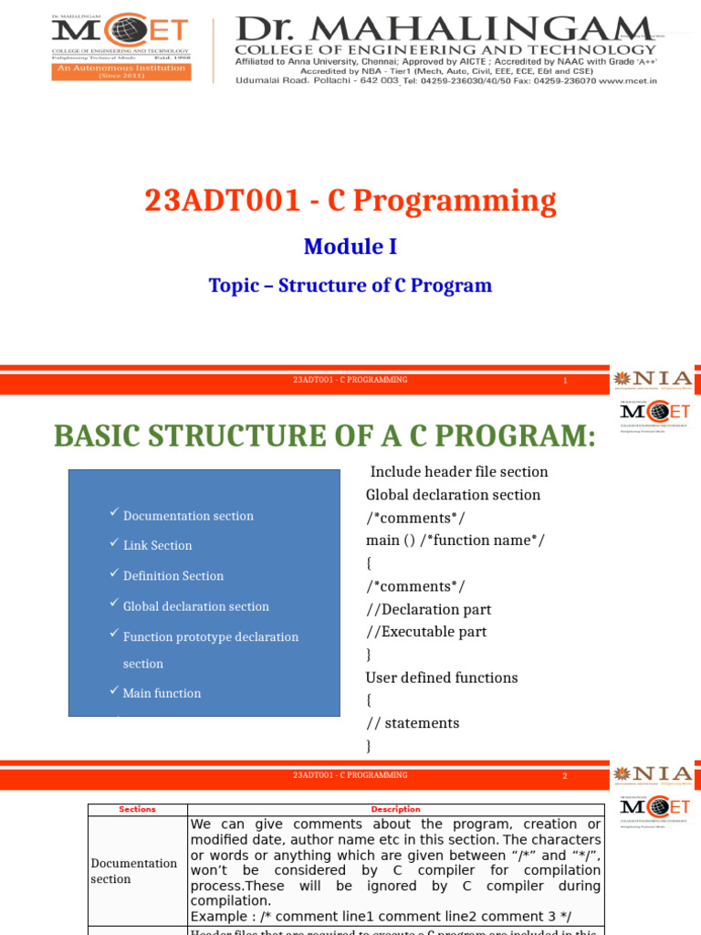 Structure Of C Program Pdf Computer Program Programming