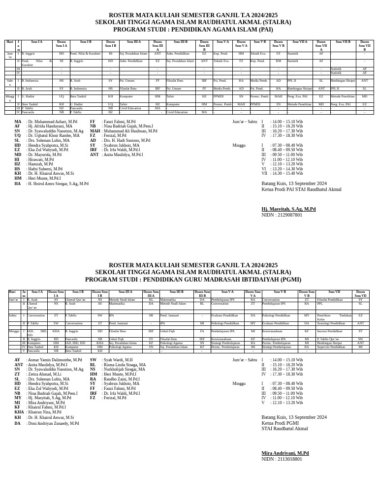 Roster Mata Kuliah Semester Ganjil T.A 2024-2025 | PDF