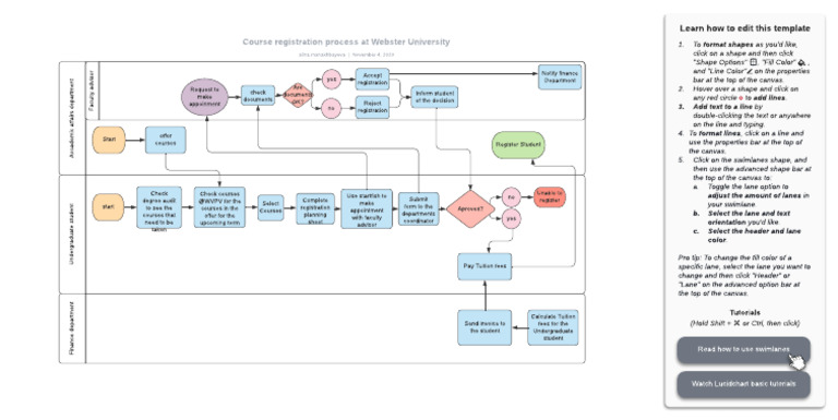 Course Registration Process | PDF