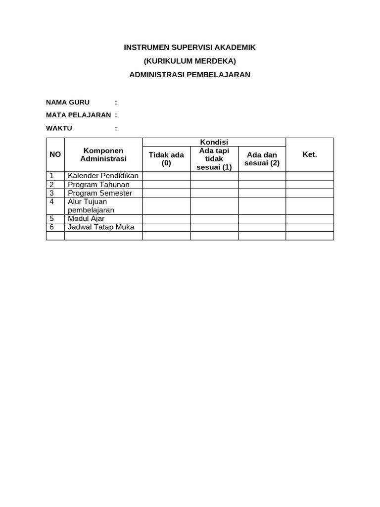Supervisi Akademik Kurikulum Merdeka | PDF