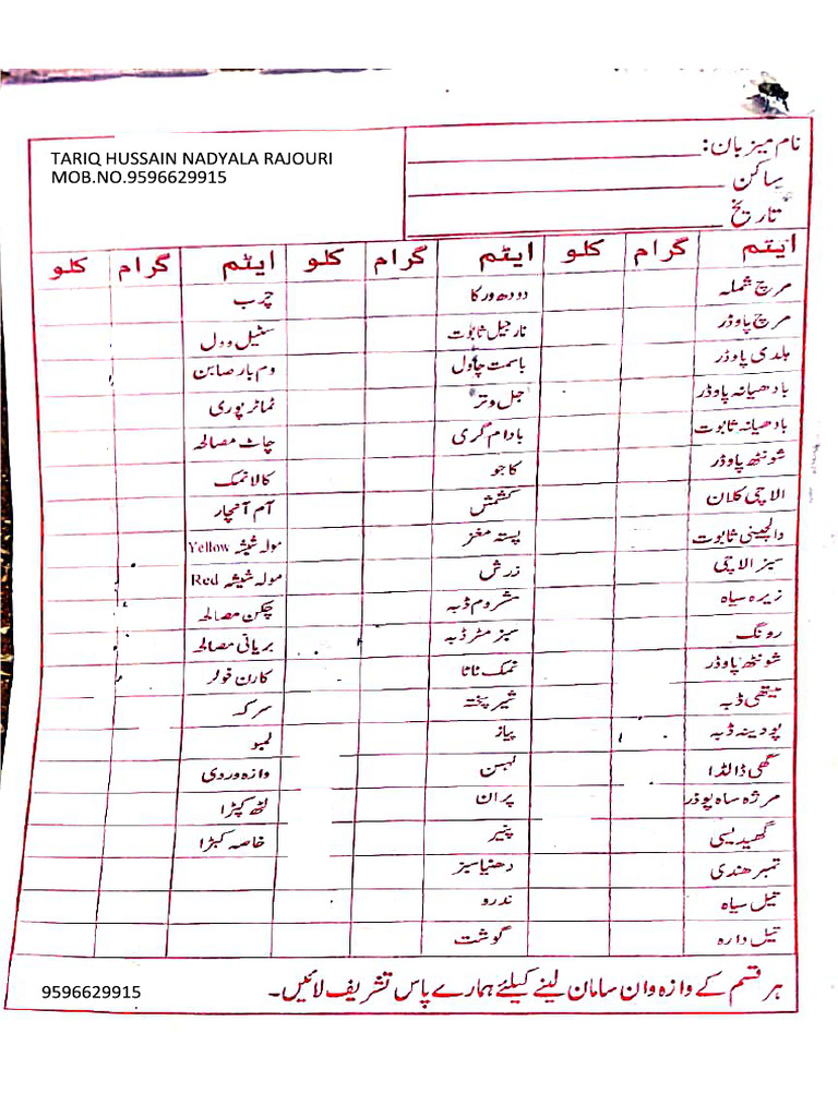 Shadi Material | PDF