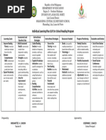 Individualized Reading Intervention Plan IRIP | PDF | Word | Phonology