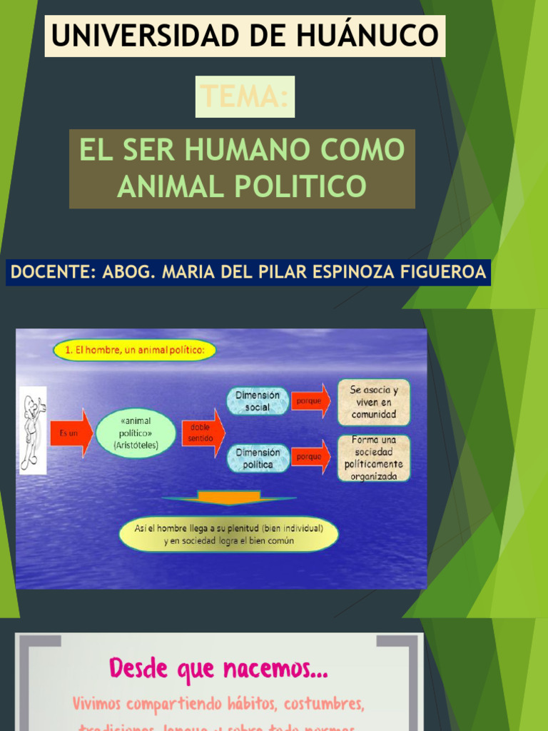 El Ser Humano Como Animal Politico | PDF