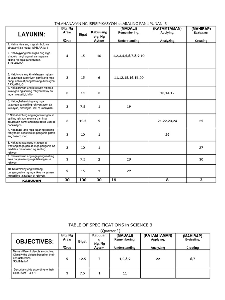 1ST Pe Tos 1 | PDF