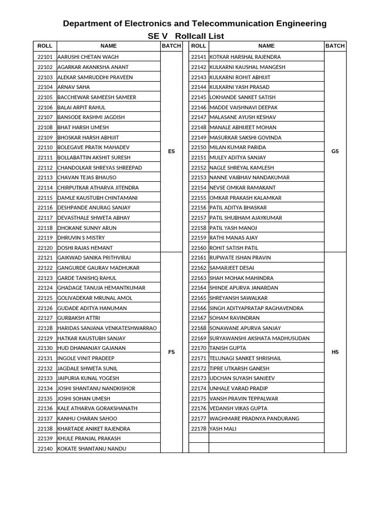 SE E&TC Batchwise Roll No. List 2021-2022 Sem-I Updated DT 19-07-2021 | PDF