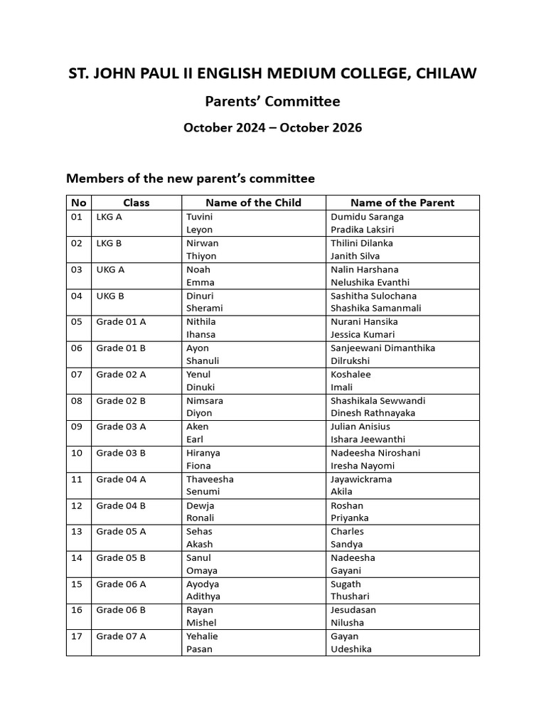Parents' Committee | PDF