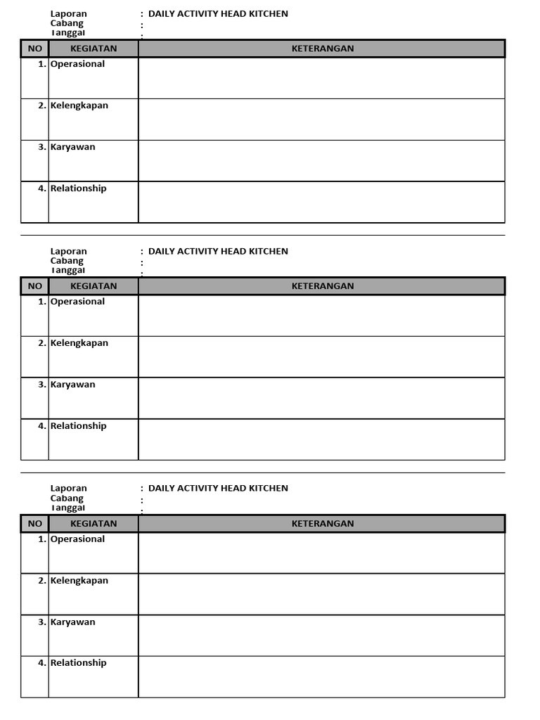 Daily Activity Head Kitchen | PDF
