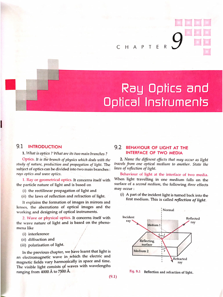 Ray Optics | PDF