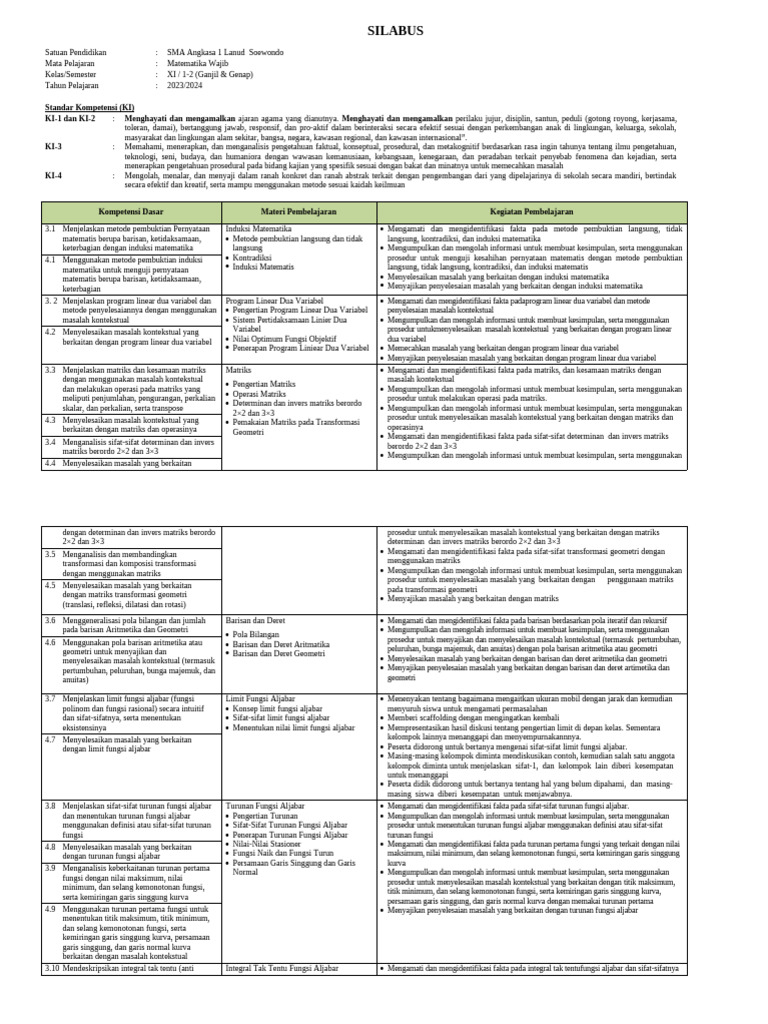 Silabus (3 Kolom) | PDF