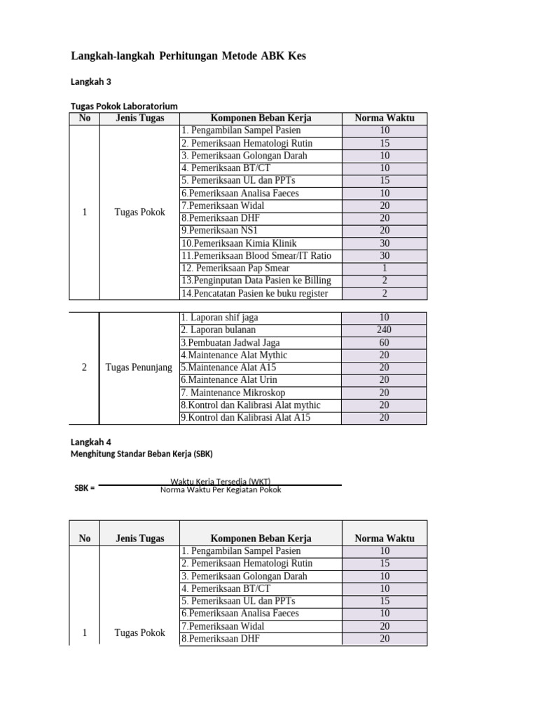 Abk Laboratorium | PDF