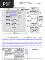 QMS Process Interaction Overview | PDF | Quality Management System ...
