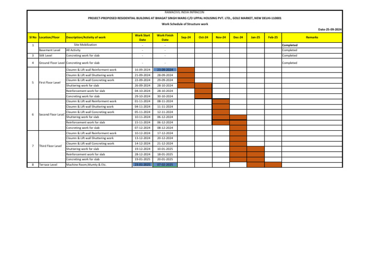 Work Schedule UHPL BS Marg 26-09-24 | PDF | Structural Engineering ...