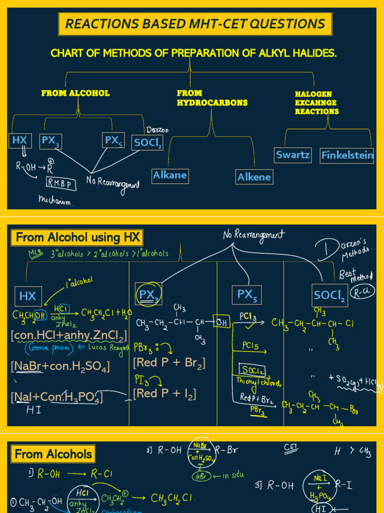 Halogen Derivatives Reaction Tricks Pyq 2023 | PDF