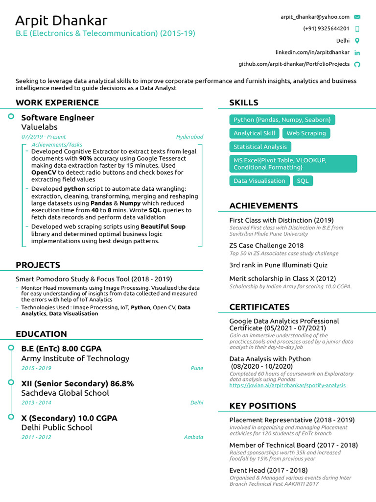 Arpit's | PDF | Data Analysis | Analytics