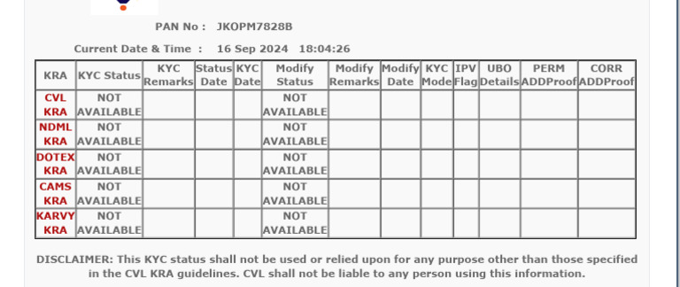 CVL KRA - © Copyright 2011. All Rights Reserved With CDSL Ventures ...