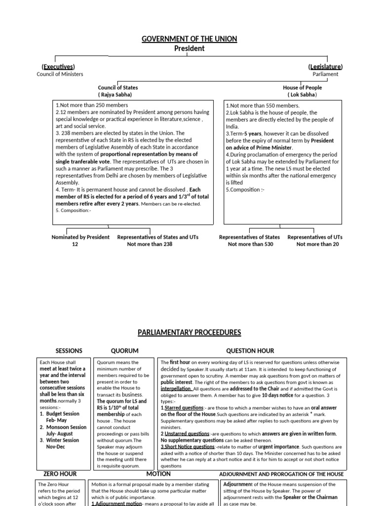 civics | PDF | Political Law | Accountability