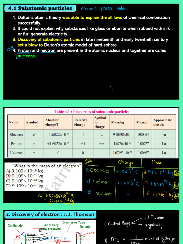 3.Structure of Atom One Shot Notes | PDF | Atomic Orbital | Proton