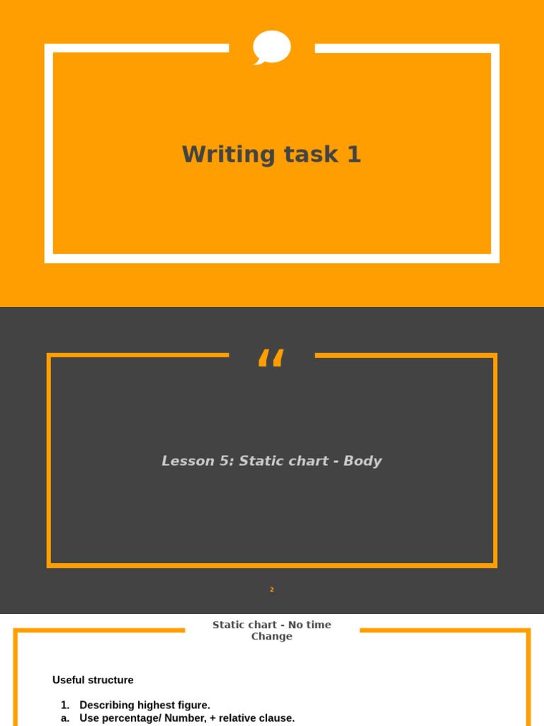 Slide 5 - Writing Task 1 (Static) - Body | PDF | Expense | United Kingdom