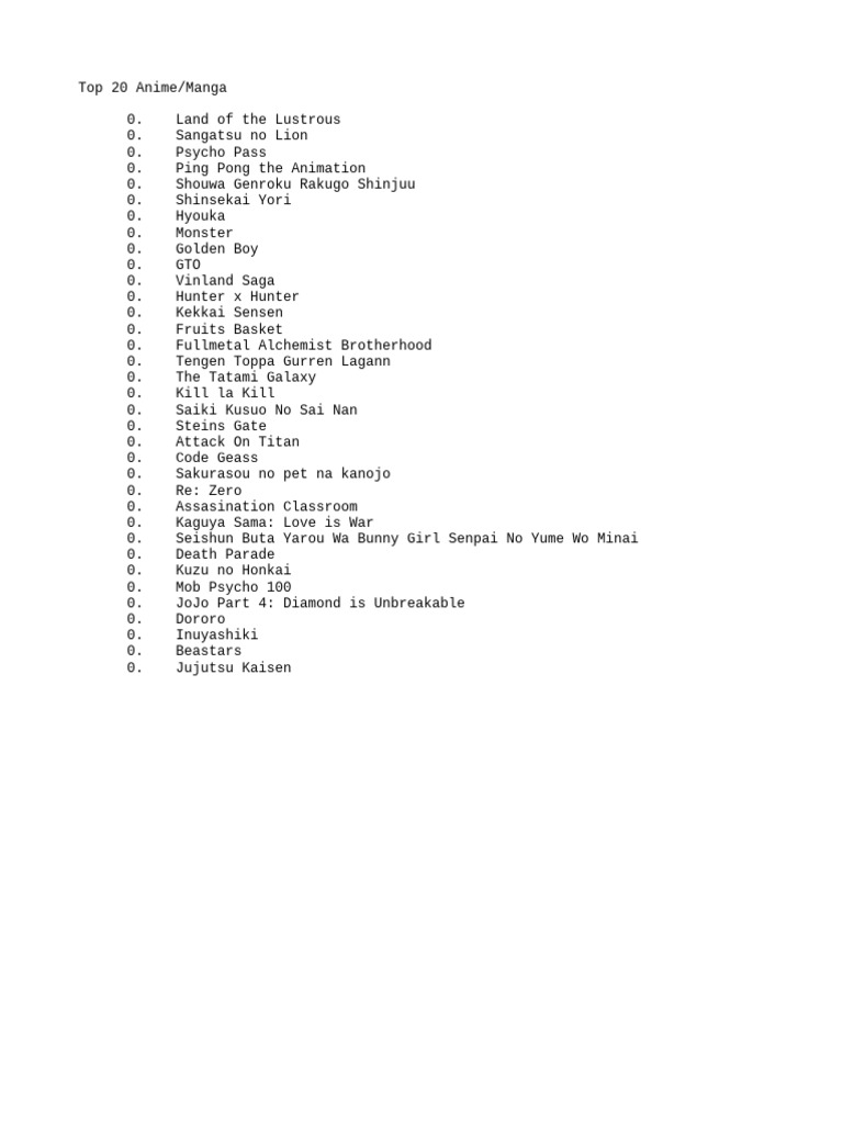 Top 20 Must Watch Anime And Manga Pdf